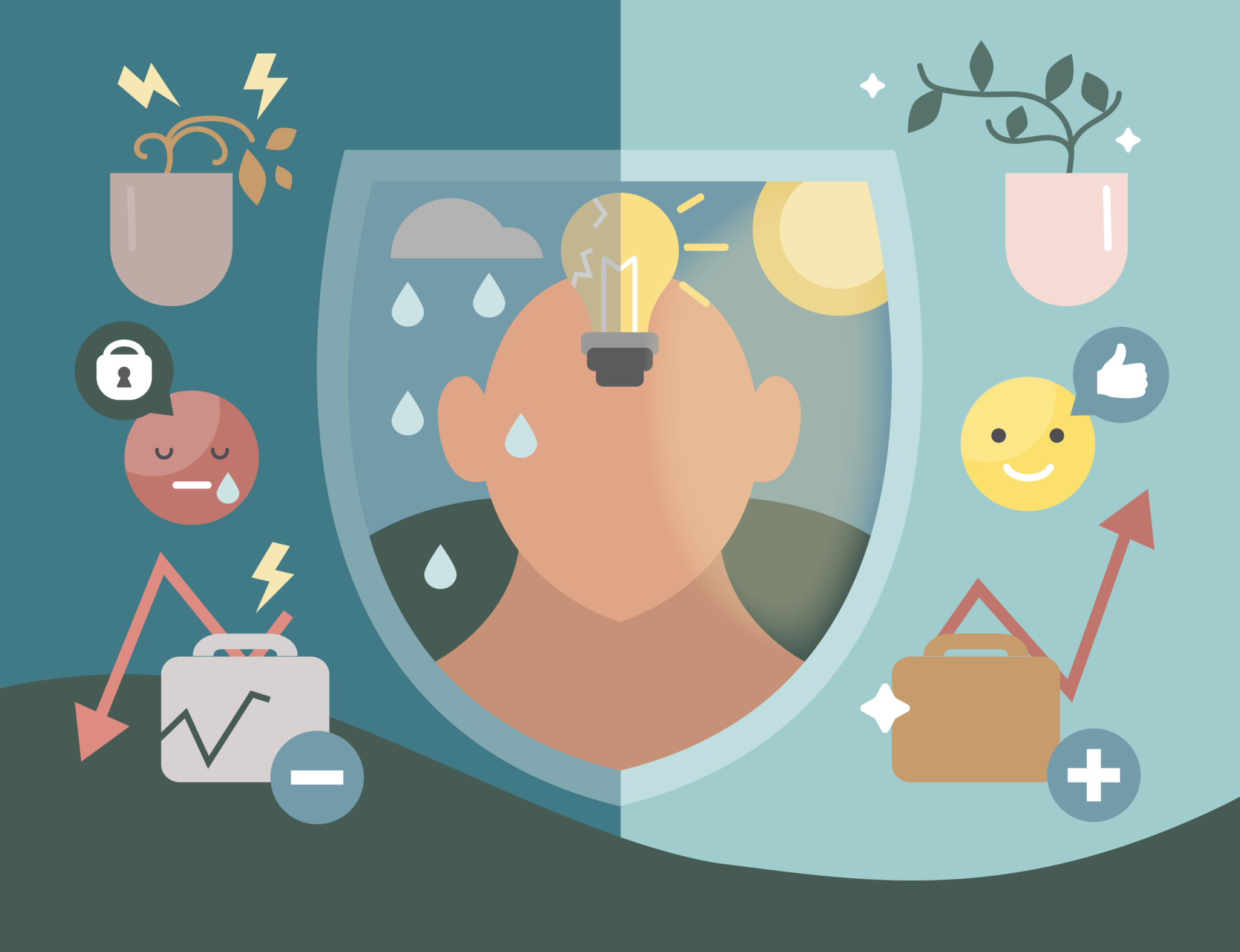 Psychological safety is when individuals feel safe to take ...